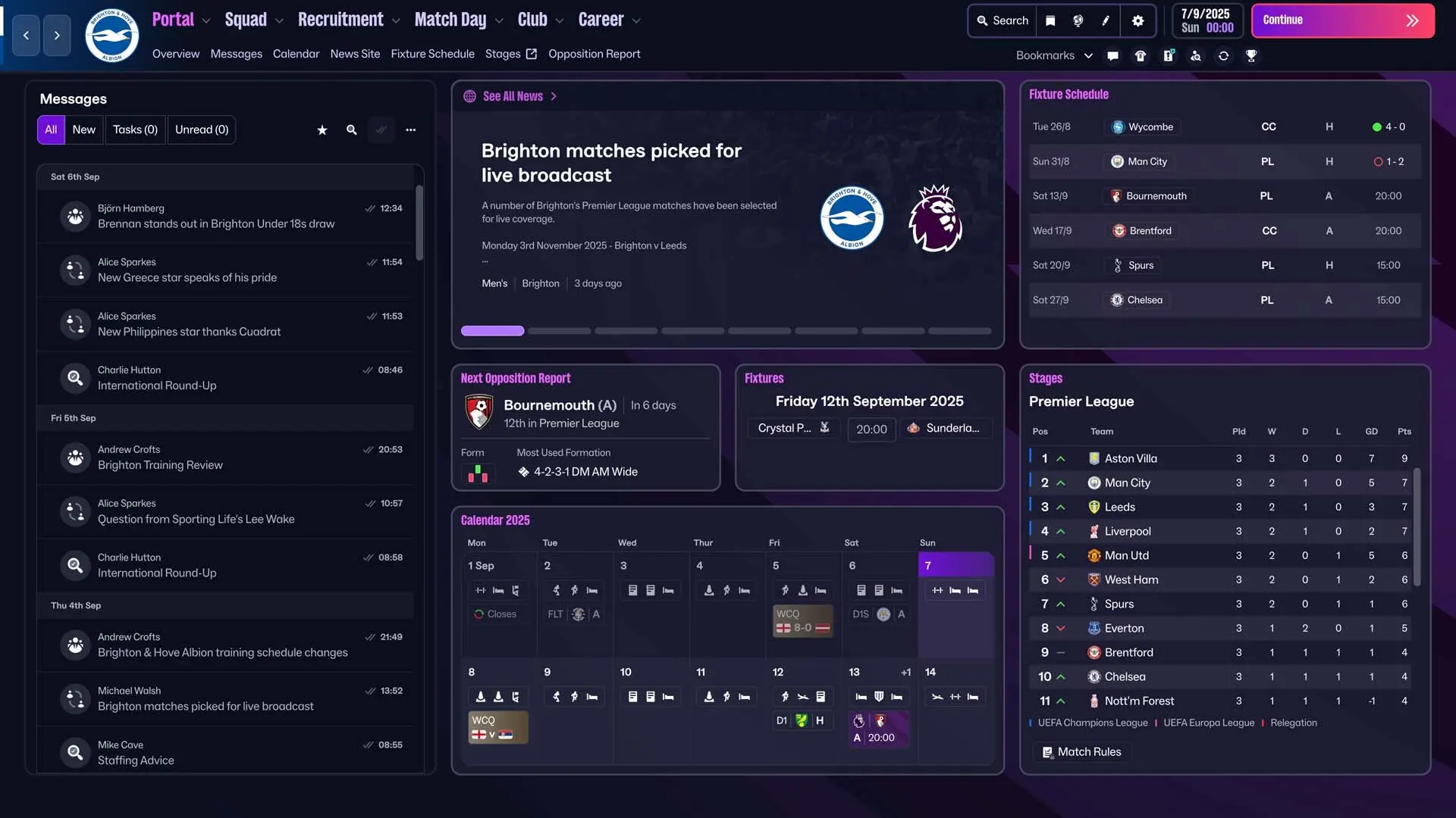 FM26 Best Women's Players By Position Guide in Winter Update